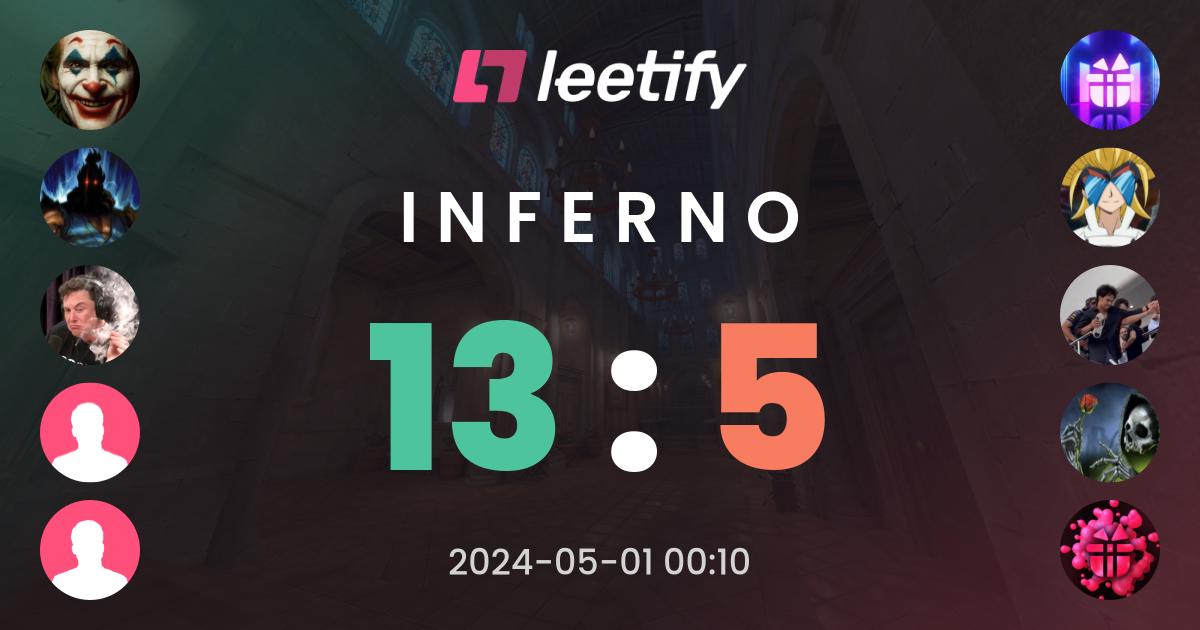 13 : 5 on Inferno – Leetify