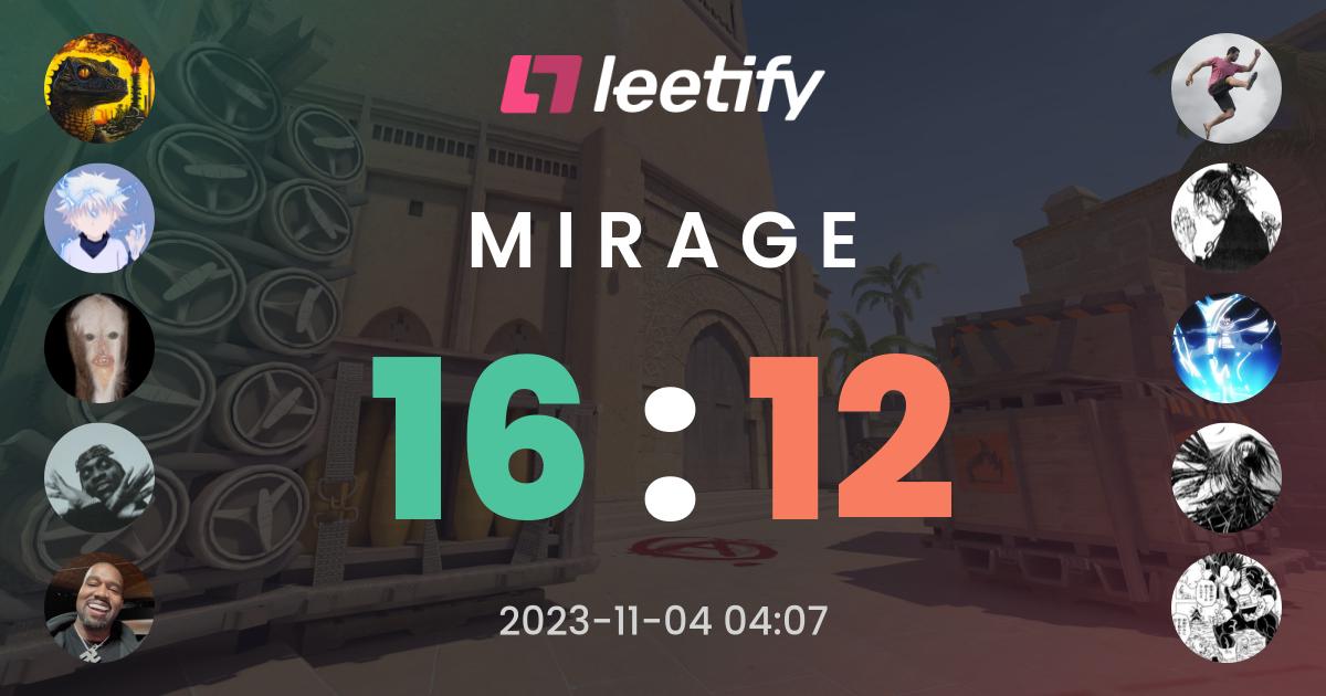 16 : 12 on Mirage – Leetify