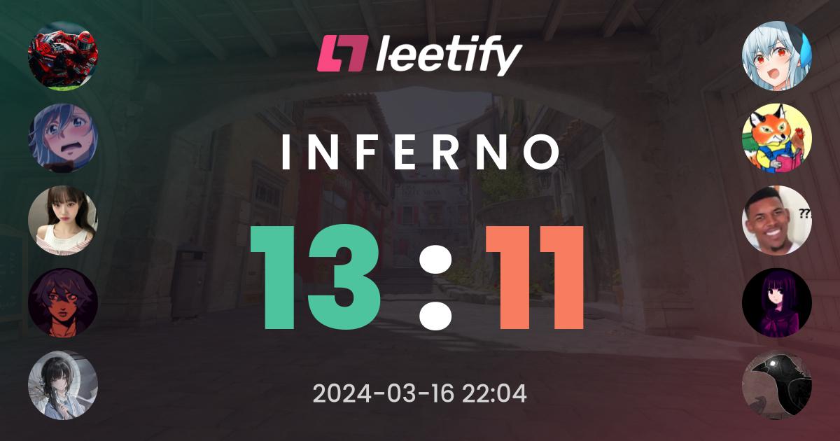 13 : 11 on Inferno – Leetify