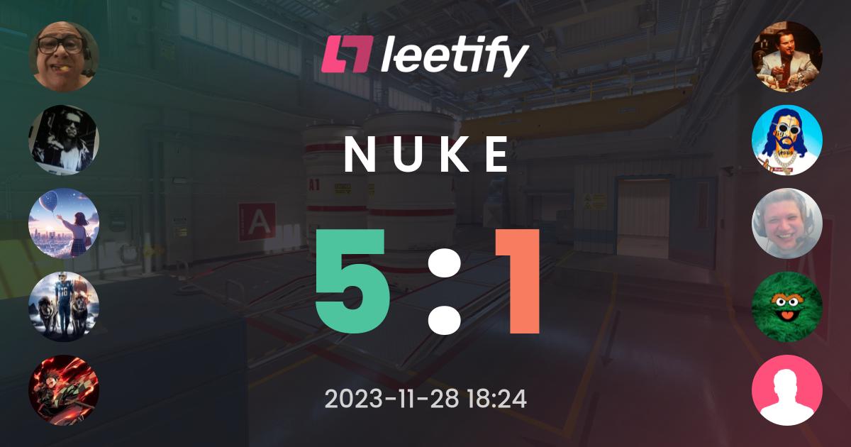 5 : 1 on Nuke – Leetify