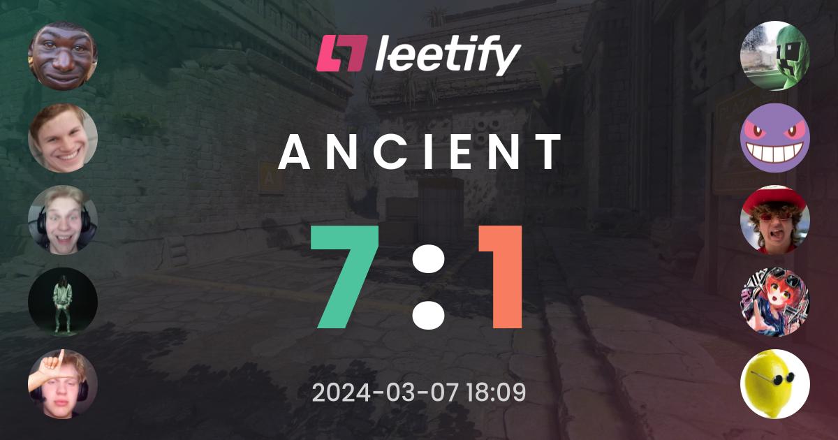 7 : 1 on Ancient – Leetify
