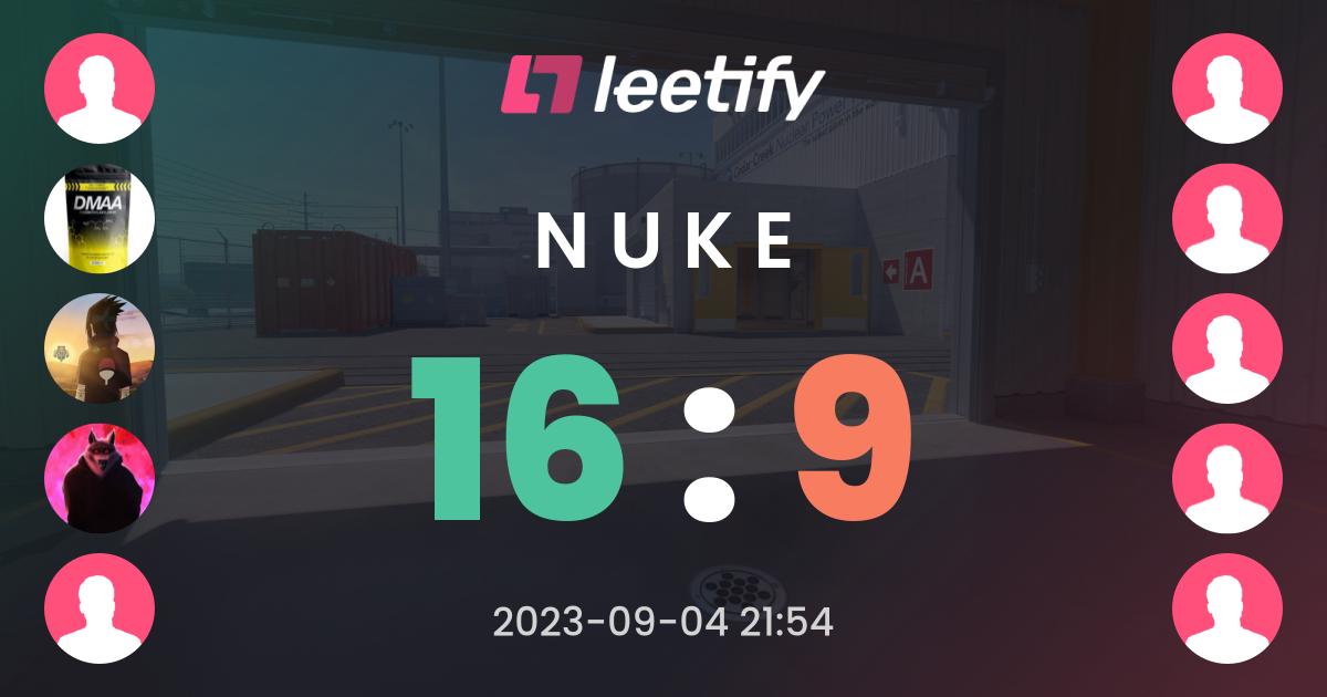 16 : 9 on Nuke – Leetify