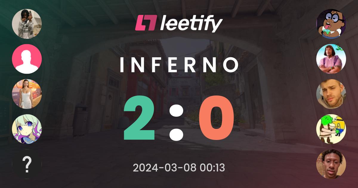 2 : 0 on Inferno – Leetify