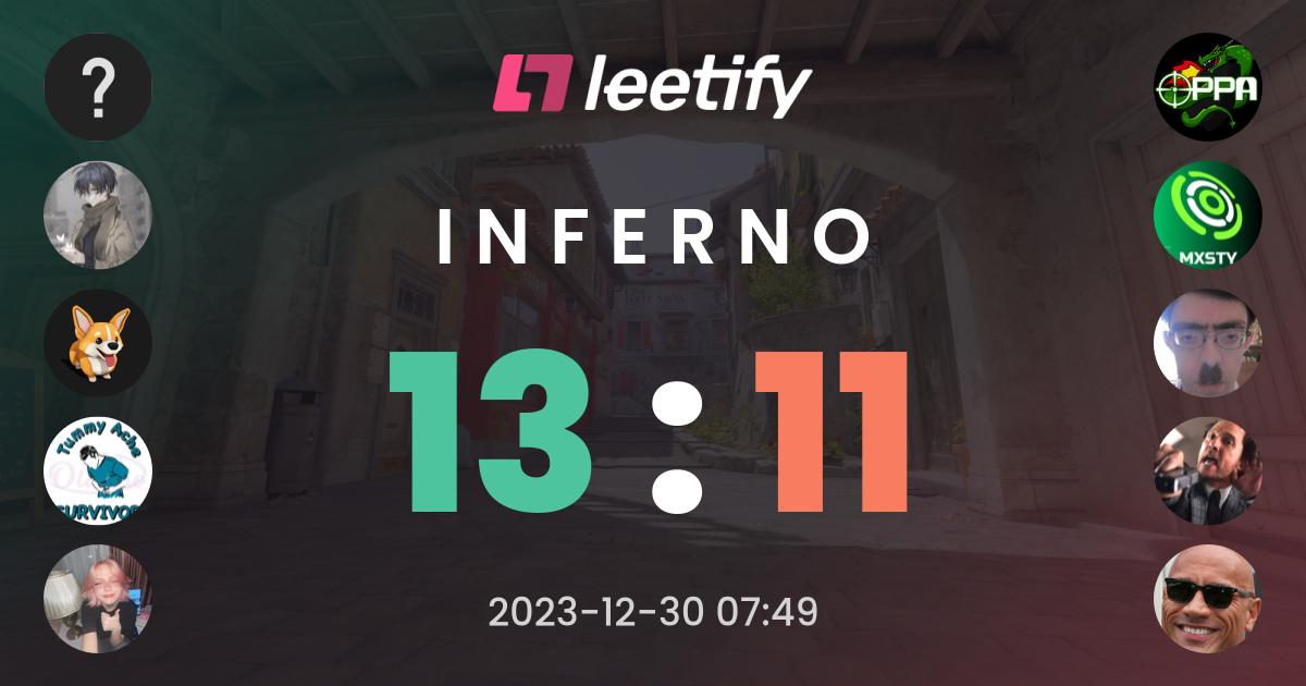 13 : 11 on Inferno – Leetify