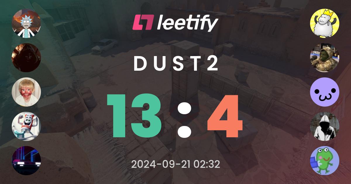 13 : 4 on Dust2 – Leetify