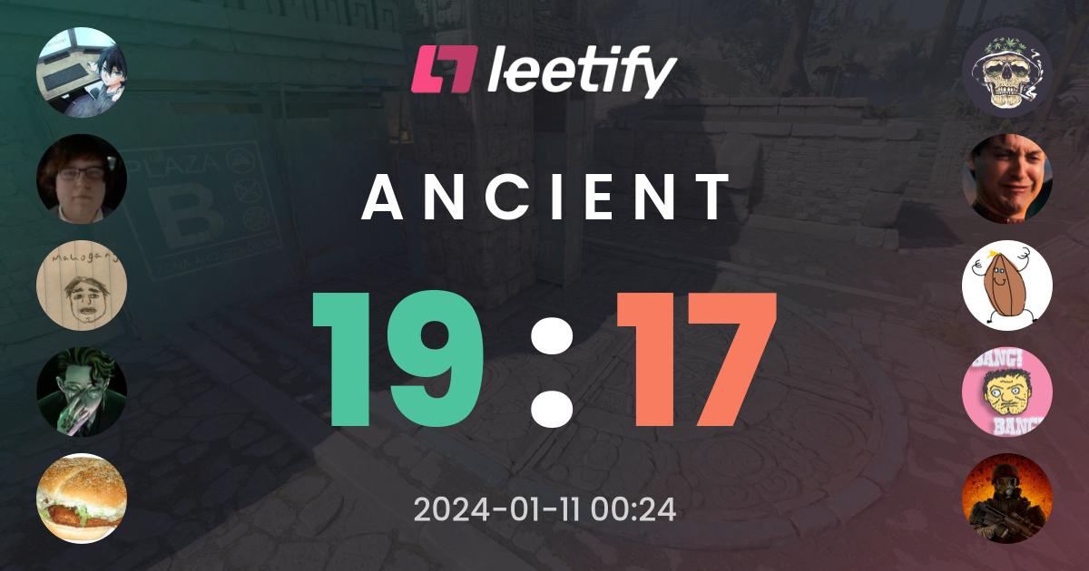 19 : 17 on Ancient – Leetify