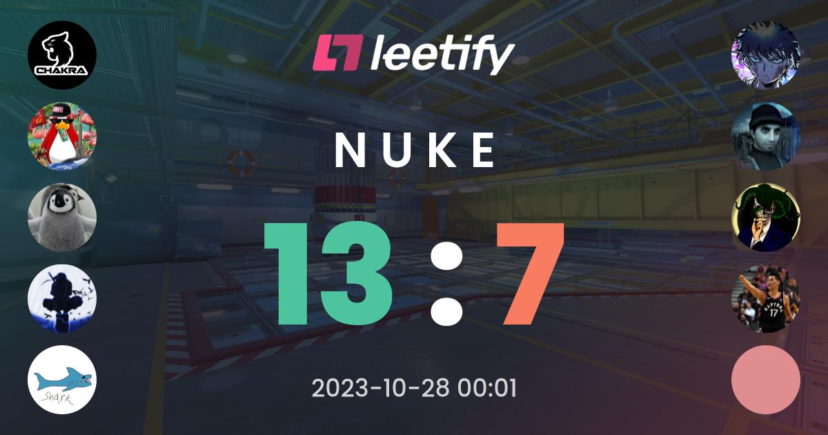 13 : 7 on Nuke – Leetify