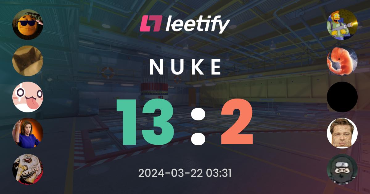 13 : 2 on Nuke – Leetify