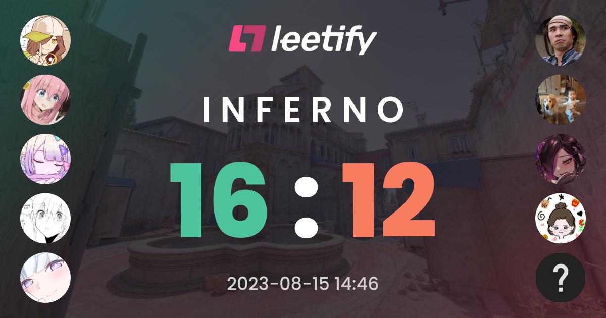 16 : 12 on Inferno – Leetify