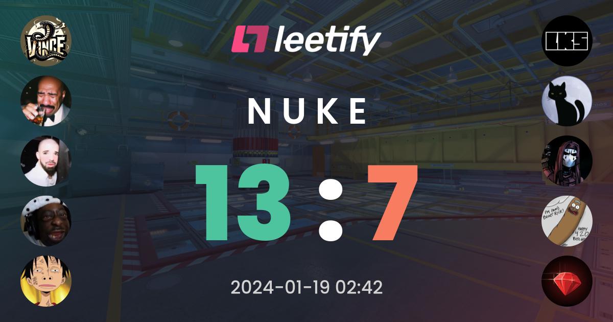 13 : 7 on Nuke – Leetify