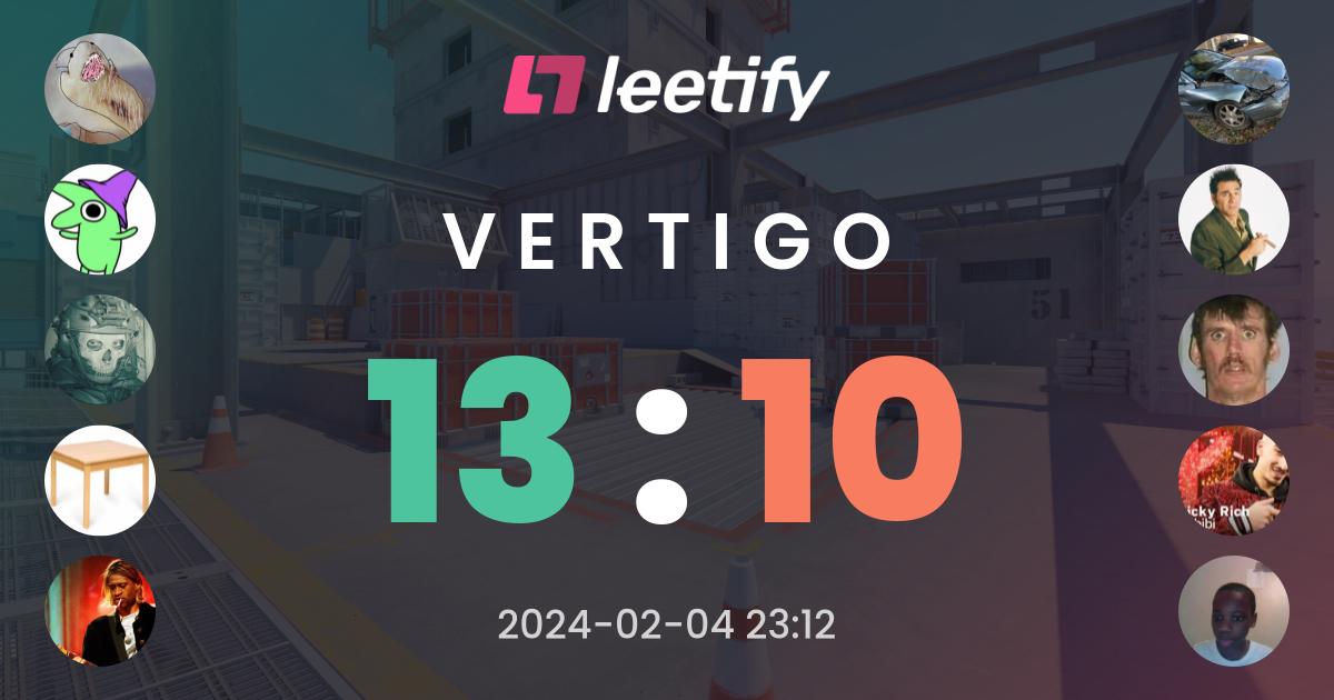 13 : 10 on Vertigo – Leetify