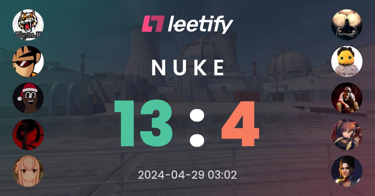 13 : 4 on Nuke – Leetify