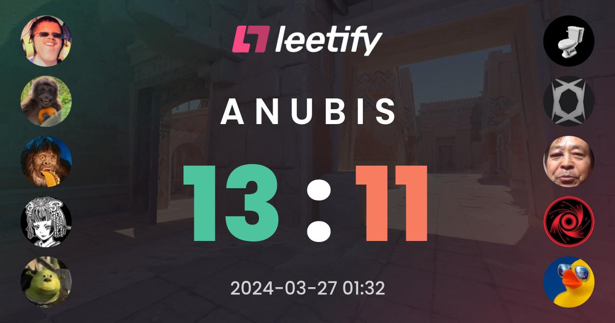 13 : 11 on Anubis – Leetify