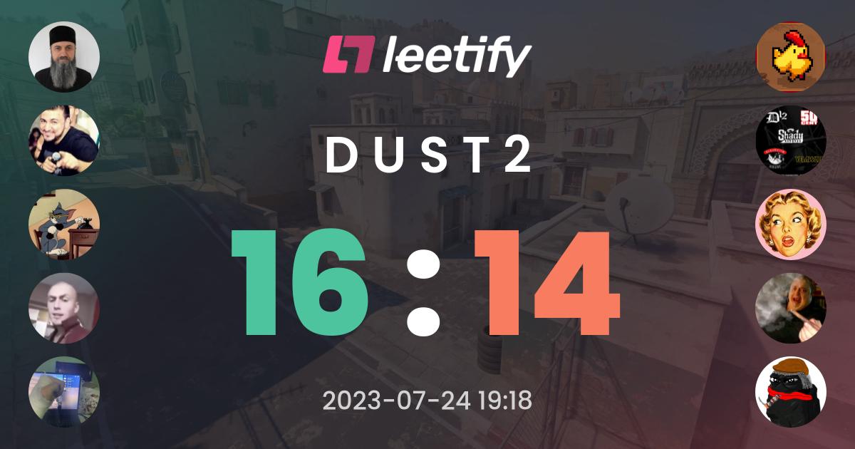 16 : 14 on Dust2 – Leetify