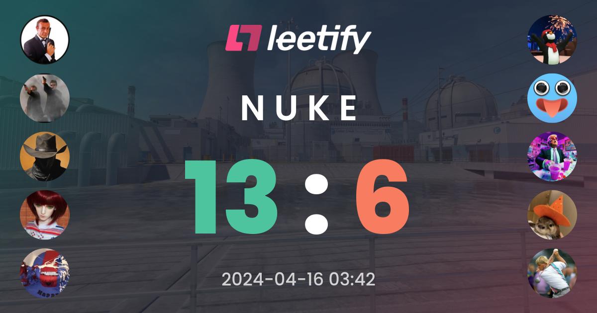 13 : 6 on Nuke – Leetify