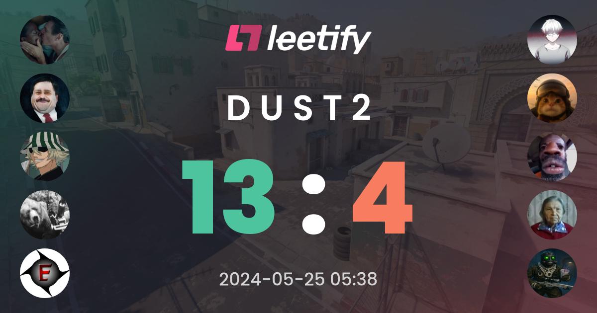 13 : 4 on Dust2 – Leetify