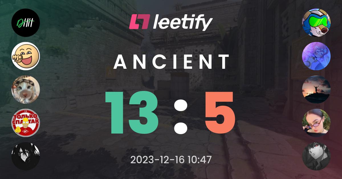 13 : 5 on Ancient – Leetify