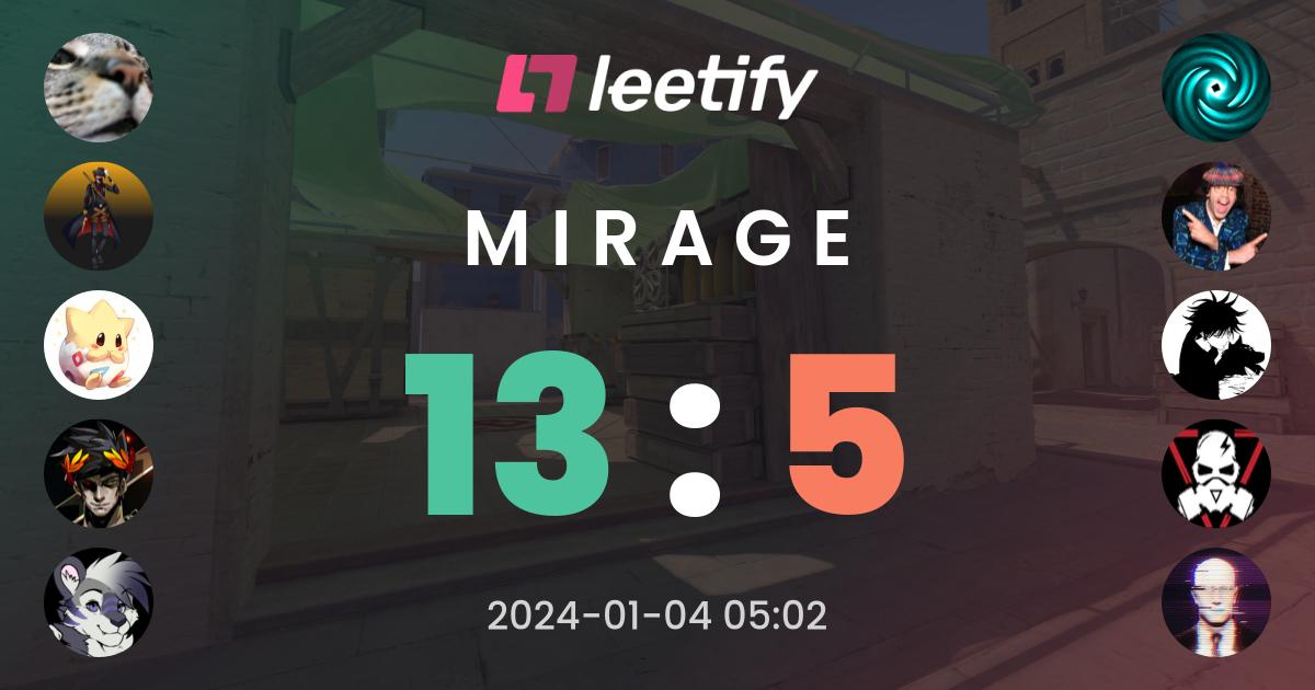 13 : 5 on Mirage – Leetify